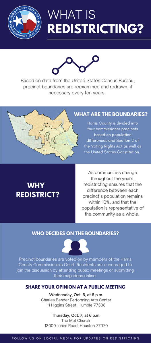 Learn More About Redistricting